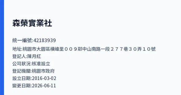 森榮實業社的照片-統編 42183939(桃園市) 公司登記資料與營業項目詳細圖表