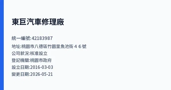 東巨汽車修理廠的照片-統編 42183987(桃園市) 公司登記資料與營業項目詳細圖表