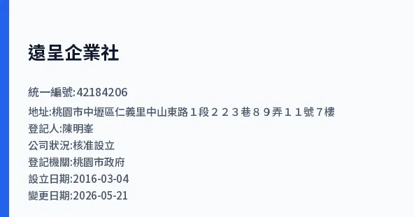 遠呈企業社的照片-統編 42184206(桃園市) 公司登記資料與營業項目詳細圖表
