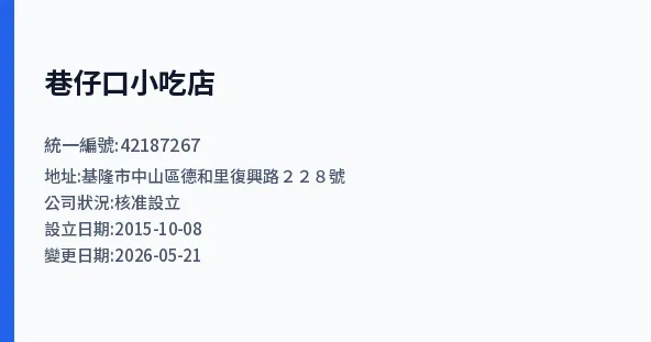 巷仔口小吃店的照片-統編 42187267(基隆市) 公司登記資料與營業項目詳細圖表
