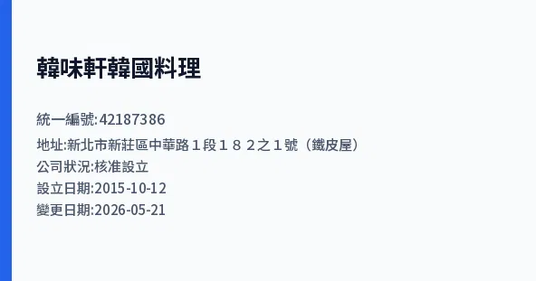 韓味軒韓國料理的照片-統編 42187386(新北市) 公司登記資料與營業項目詳細圖表
