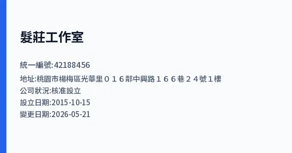 髮莊工作室的照片-統編 42188456(桃園市) 公司登記資料與營業項目詳細圖表