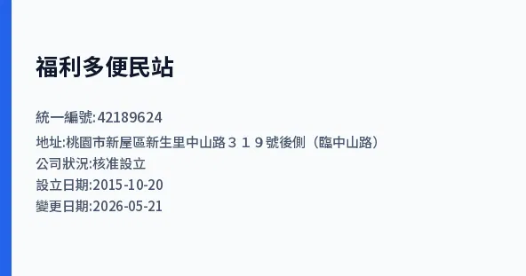 福利多便民站的照片-統編 42189624(桃園市) 公司登記資料與營業項目詳細圖表