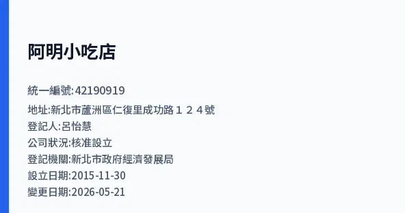阿明小吃店的照片-統編 42190919(新北市) 公司登記資料與營業項目詳細圖表
