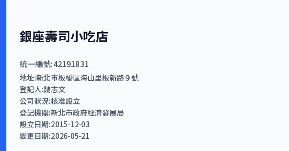 銀座壽司小吃店的照片-統編 42191831(新北市) 公司登記資料與營業項目詳細圖表