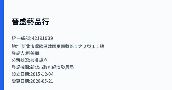 晉盛藝品行的照片-統編 42191939(新北市) 公司登記資料與營業項目詳細圖表
