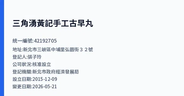 三角湧黃記手工古早丸的照片-統編 42192705(新北市) 公司登記資料與營業項目詳細圖表