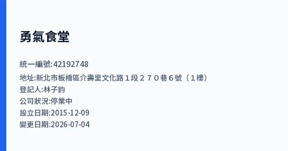 勇氣食堂的照片-統編 42192748(新北市) 公司登記資料與營業項目詳細圖表