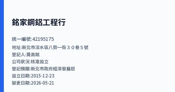 銘家鋼鋁工程行的照片-統編 42195175(新北市) 公司登記資料與營業項目詳細圖表