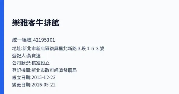 樂雅客牛排館的照片-統編 42195301(新北市) 公司登記資料與營業項目詳細圖表