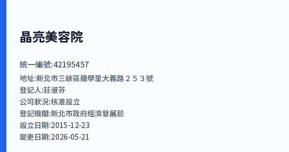 晶亮美容院的照片-統編 42195457(新北市) 公司登記資料與營業項目詳細圖表