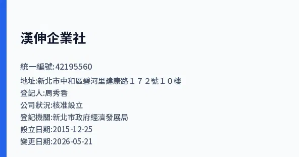 漢伸企業社的照片-統編 42195560(新北市) 公司登記資料與營業項目詳細圖表