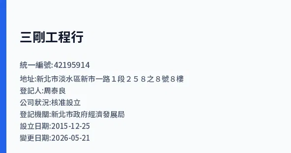 三剛工程行的照片-統編 42195914(新北市) 公司登記資料與營業項目詳細圖表