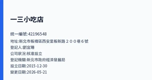 一三小吃店的照片-統編 42196548(新北市) 公司登記資料與營業項目詳細圖表