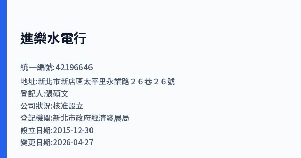 進樂水電行的照片-統編 42196646(新北市) 公司登記資料與營業項目詳細圖表