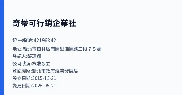 奇蒂可行銷企業社的照片-統編 42196842(新北市) 公司登記資料與營業項目詳細圖表