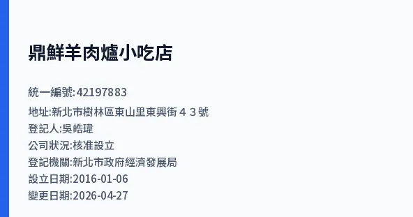 鼎鮮羊肉爐小吃店的照片-統編 42197883(新北市) 公司登記資料與營業項目詳細圖表