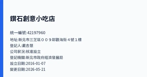 鑽石創意小吃店的照片-統編 42197960(新北市) 公司登記資料與營業項目詳細圖表