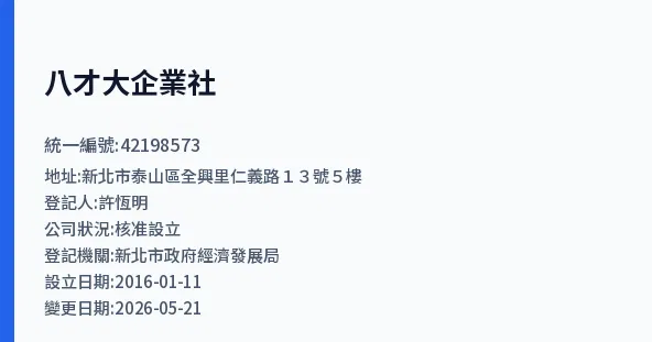 八才大企業社的照片-統編 42198573(新北市) 公司登記資料與營業項目詳細圖表