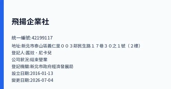 飛揚企業社的照片-統編 42199117(新北市) 公司登記資料與營業項目詳細圖表