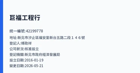 巨福工程行的照片-統編 42199778(新北市) 公司登記資料與營業項目詳細圖表