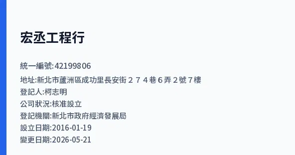 宏丞工程行的照片-統編 42199806(新北市) 公司登記資料與營業項目詳細圖表