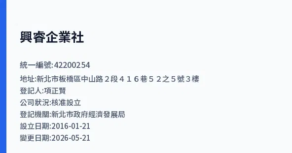 興睿企業社的照片-統編 42200254(新北市) 公司登記資料與營業項目詳細圖表