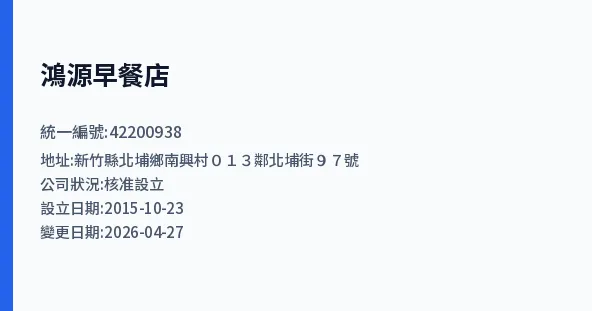 鴻源早餐店的照片-統編 42200938(新竹縣) 公司登記資料與營業項目詳細圖表