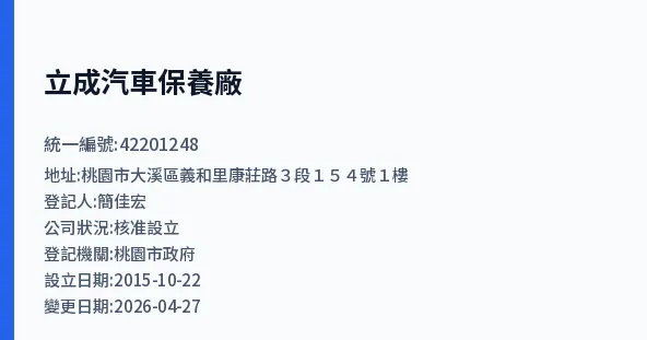 立成汽車保養廠的照片-統編 42201248(桃園市) 公司登記資料與營業項目詳細圖表