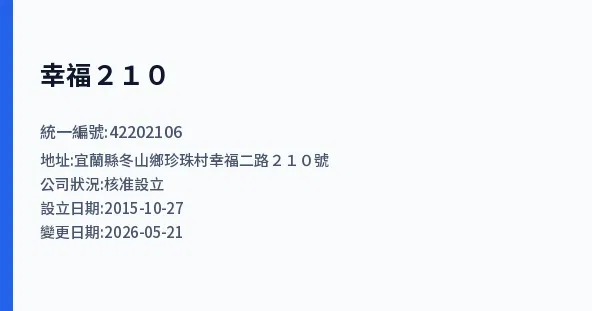 幸福210的照片-統編 42202106(宜蘭縣) 公司登記資料與營業項目詳細圖表
