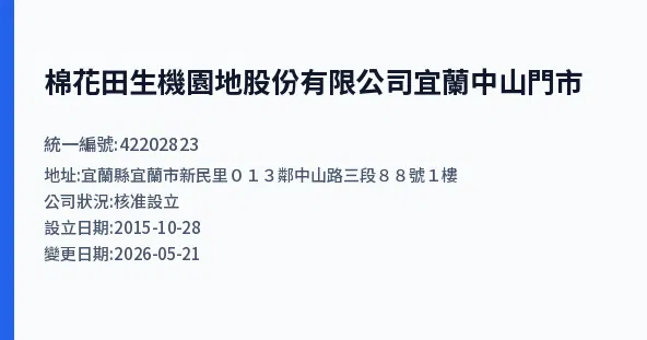 棉花田生機園地股份有限公司宜蘭中山門市的照片-統編 42202823(宜蘭縣) 公司登記資料與營業項目詳細圖表