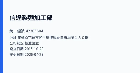 信達製麵加工部的照片-統編 42203604(花蓮縣) 公司登記資料與營業項目詳細圖表