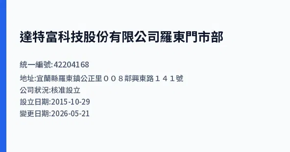 達特富科技股份有限公司羅東門市部的照片-統編 42204168(宜蘭縣) 公司登記資料與營業項目詳細圖表