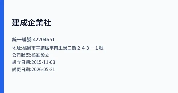 建成企業社的照片-統編 42204651(桃園市) 公司登記資料與營業項目詳細圖表