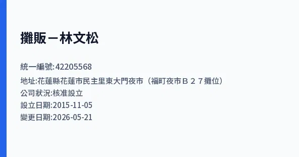 攤販-林文松的照片-統編 42205568(花蓮縣) 公司登記資料與營業項目詳細圖表