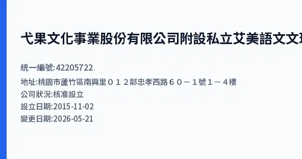 弋果文化事業股份有限公司附設私立艾美語文文理數學短期補習班的照片-統編 42205722(桃園市) 公司登記資料與營業項目詳細圖表