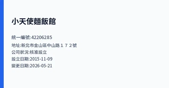 小天使麵飯館的照片-統編 42206285(新北市) 公司登記資料與營業項目詳細圖表