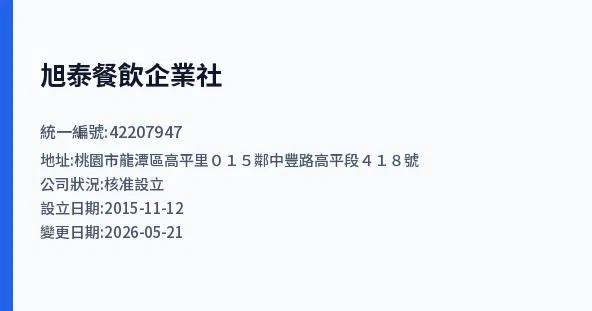 旭泰餐飲企業社的照片-統編 42207947(桃園市) 公司登記資料與營業項目詳細圖表