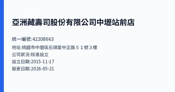 亞洲藏壽司股份有限公司中壢站前店的照片-統編 42208663(桃園市) 公司登記資料與營業項目詳細圖表