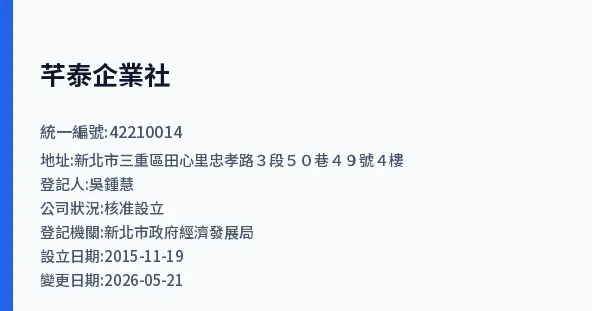 芊泰企業社的照片-統編 42210014(新北市) 公司登記資料與營業項目詳細圖表