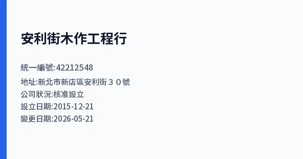 安利街木作工程行的照片-統編 42212548(新北市) 公司登記資料與營業項目詳細圖表