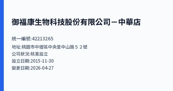 御福康生物科技股份有限公司-中華店的照片-統編 42213265(桃園市) 公司登記資料與營業項目詳細圖表