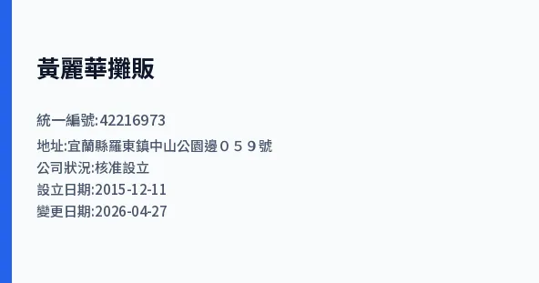 黃麗華攤販的照片-統編 42216973(宜蘭縣) 公司登記資料與營業項目詳細圖表