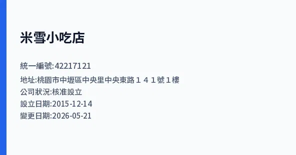 米雪小吃店的照片-統編 42217121(桃園市) 公司登記資料與營業項目詳細圖表