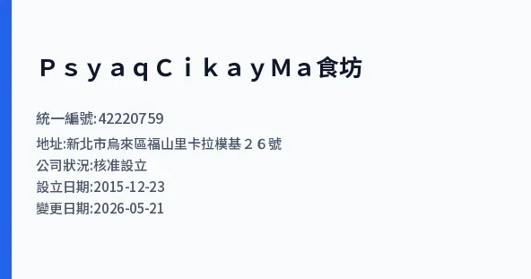 Psyaq Cikay Ma食坊的照片-統編 42220759(新北市) 公司登記資料與營業項目詳細圖表