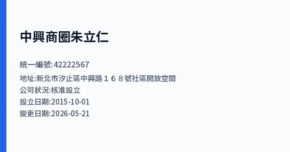 中興商圈朱立仁的照片-統編 42222567(新北市) 公司登記資料與營業項目詳細圖表