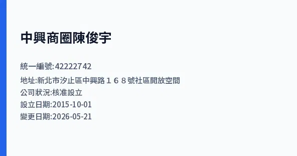 中興商圈陳俊宇的照片-統編 42222742(新北市) 公司登記資料與營業項目詳細圖表