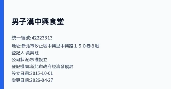 男子漢中興食堂的照片-統編 42223313(新北市) 公司登記資料與營業項目詳細圖表