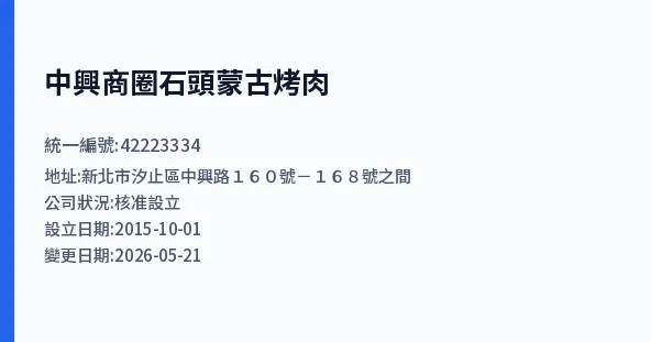 中興商圈石頭蒙古烤肉的照片-統編 42223334(新北市) 公司登記資料與營業項目詳細圖表