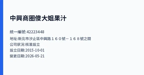 中興商圈傻大姐果汁的照片-統編 42223448(新北市) 公司登記資料與營業項目詳細圖表